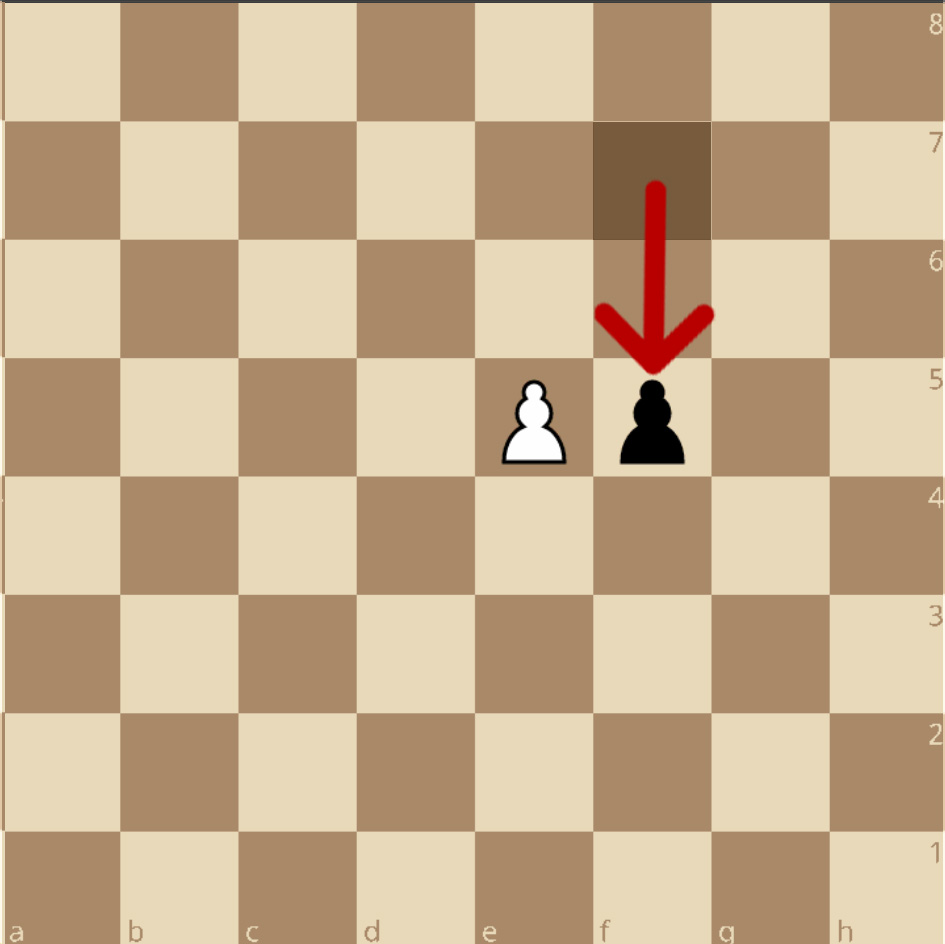 How Does a Pawn Move in Chess: Capturing and En Passant