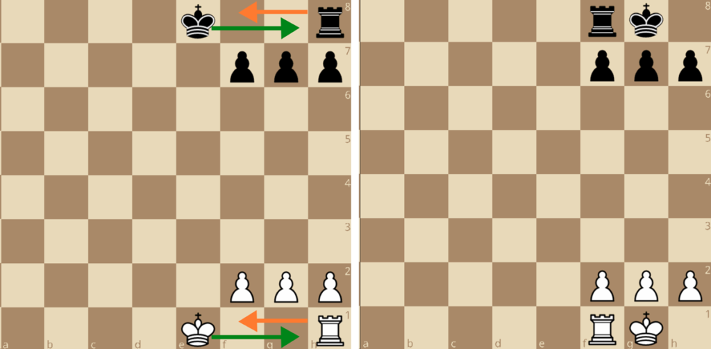 What is Castling in Chess: Explaining the rules and When to Use