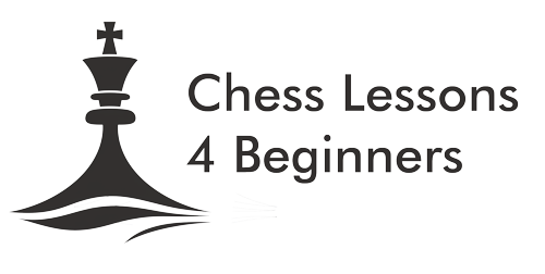 Basic Chess Rules - Chess For Beginners - Free Tutorial